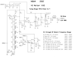 How Low Can We Go, With a VXO? - The American QRP Club